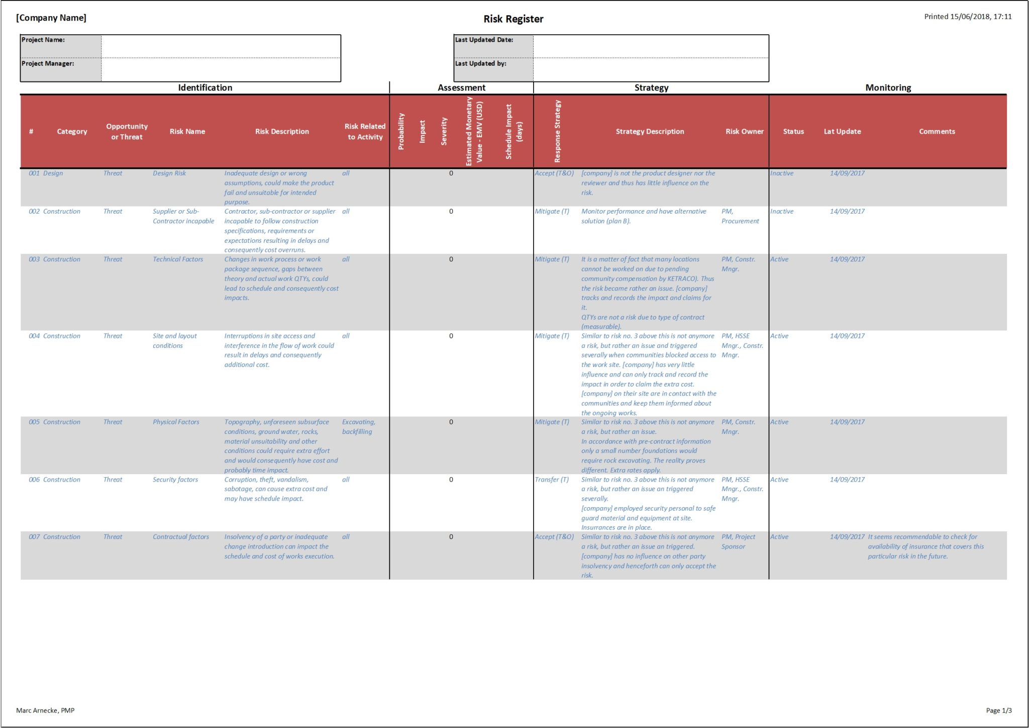 9 Steps How to Start a New Project – World of Project Management – Marc ...