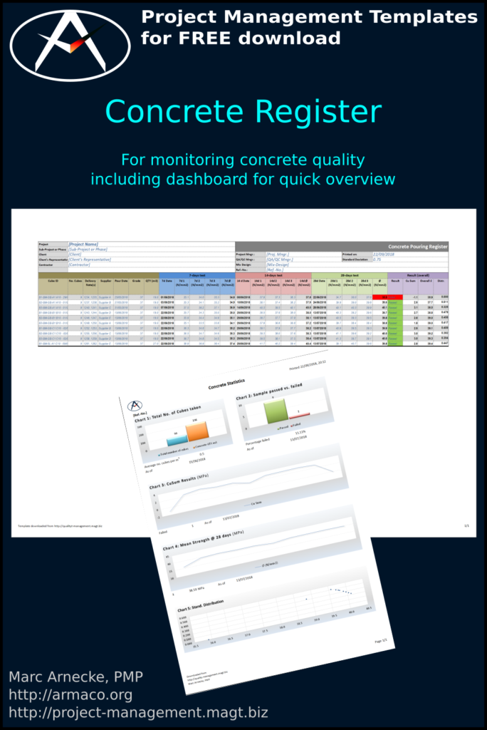 Download Concrete Register Template – World of Project Management ...