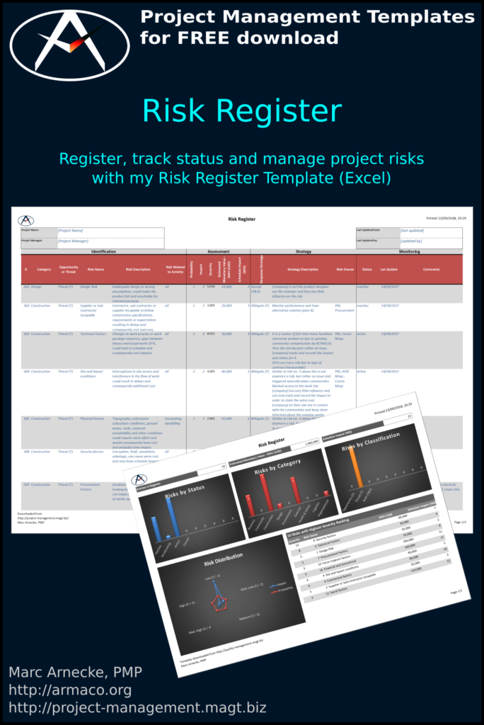 Download Project Risk Register Template – World of Project Management ...